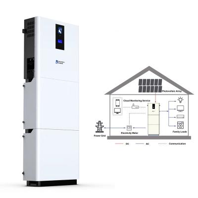 China Single Phase Lifepo Residential Home Energy Storage System 51.2V 5kwh 25kwh for sale