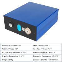 China Deligreen In Stock A+ Grade Rept Lithium Lifepo4 Battery Cells 105ah 100ah 280ah 3.2v for sale