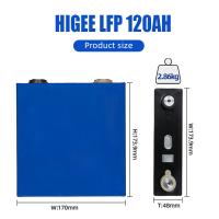 China Lifepo4 Lithium Iron Phosphate Battery Cell 3.2v120ah 1c Rate For Energy Storage System for sale