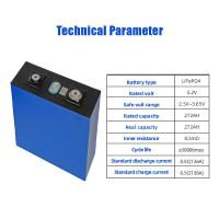 China 3.2V 272Ah Lithium Iron Phosphate Lifepo4 Battery with Screw Terminal for Solar Energy Storage for sale