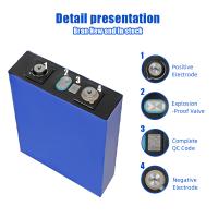 China 3.2V 272Ah Lithium Ion Battery with Screw Terminal and Deep Cycle Lifepo4 Prismatic Cell for sale