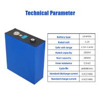 China 3.2v280ah Lithium Iron Phosphate Battery For Golf Car Outdoor Power Supply for sale