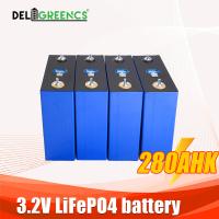 China Poland Warehouse Stock 48V 280Ah Lithium Lifepo4 Cell with 6000 Cycles for Solar Energy Storage for sale