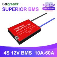 China Deligreencs Smart BMS 250A Waterproof Lithium Battery Protection Board with Bluetooth APP for sale