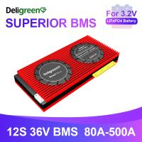 China Bluetooth Smart BMS 16S 48V 120A Waterproof Protection Board for Lithium Battery Packs for sale
