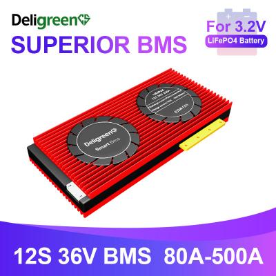 China EU Warehouse 250A LiFePo4 Smart BMS Waterproof Battery Management System for Lithium Battery Protection for sale
