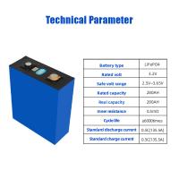 China 6000 Cycles CATL 280AH Prismatic Lithium Lifepo4 Battery for DIY Kits for sale