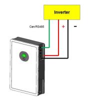 China 51.2V 200AH 10KWH 10.24KWH Seplos BMS Battery For Inverter RS485 And CAN Communication 48V 200ah for sale