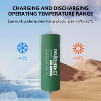 China 20C Max Discharge Current 60165 LTO 37ah 40ah Fast Charging Car Audio Battery Pack for sale