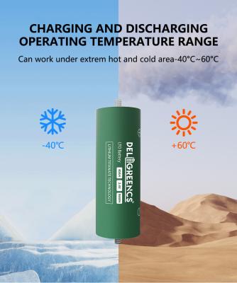 China Fast Charging Deligreen Yinlong 2.3V 2.4V LTO 66160 60165 40ah Battery for sale
