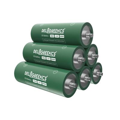 China Grade A Deep Cycle 2.4V 40ah LTO Battery Lithium Titanate Cylindrical Solar Pack for Electric Container with 20000 Cycles for sale