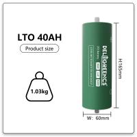 China Grade A+ Yinlong LTO Battery 2.3V 40ah with 20000 Cycles for EV and Solar Systems for sale