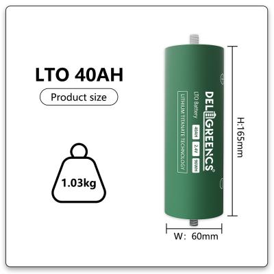 China Grade A+ Yinlong LTO Battery 2.3V 40ah with 20000 Cycles for EV and Solar Systems for sale