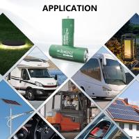 China Grade A+ Yinlong LTO Battery 2.3V 40ah with 20000 Cycles for EV and Solar Systems for sale
