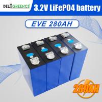 China 3.2V 50AH Lifepo4 Battery with 3500 Cycles for RV and Solar Systems for sale