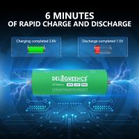China 2.4V 40ah LTO Battery Lithium Titanate Cylindrical Solar Pack with 20000 Cycle Life and Fast Charging for sale