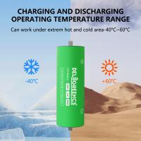 China 2.4V 40ah LTO Battery Lithium Titanate Cylindrical Solar Pack with 20000 Cycle Life and Fast Charging for sale