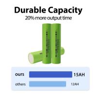 China Deep Discharge Cycle Long Life Times 32140 Lithium Ion Batteries For Bicycle And Motorcycle for sale