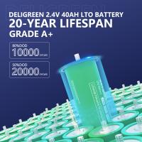 China Deligreen 8C Fast Charge LTO 40Ah Lithium Titanate Battery with 2500 Cycle Life for E-Bus and RV for sale