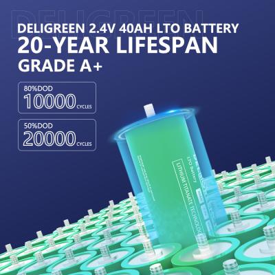 China Deligreen 8C Fast Charge LTO 40Ah Lithium Titanate Battery with 2500 Cycle Life for E-Bus and RV for sale