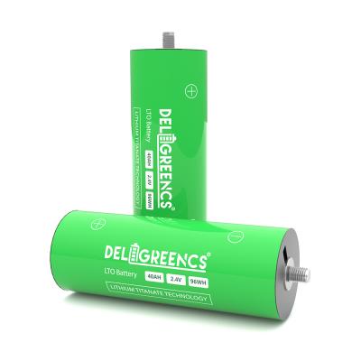 China 2.4V 40Ah LTO Lithium Titanate Battery with 2500 Cycle Life for Solar Applications for sale