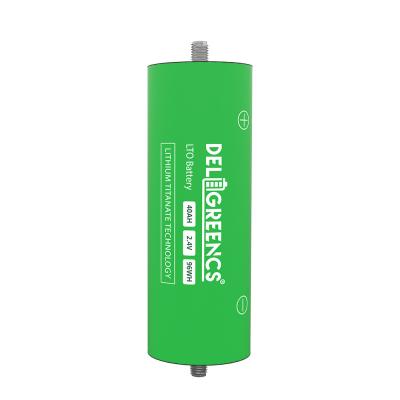 China 40ah 8C Discharge Current LTO Lithium Ion Polymer Battery with 2500 Cycle Life for Electric Boat for sale