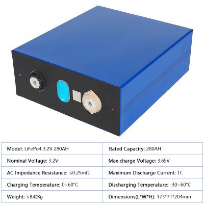 China USA Warehouse DDP Lifepo4 Battery 280Ah Deep Cycle Life for 3 Wheel E Bike and E Car for sale
