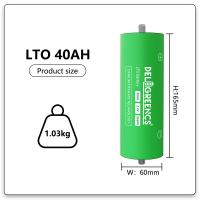 China Genuine Lithium Titanate Battery 40ah with 20000 Cycles and Fast Charging for Car Audio and Solar Systems for sale