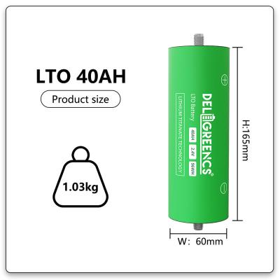China Genuine Lithium Titanate Battery 40ah with 20000 Cycles and Fast Charging for Car Audio and Solar Systems for sale