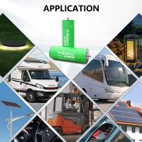 China Genuine Lithium Titanate Battery 40ah with 20000 Cycles and Fast Charging for Car Audio and Solar Systems for sale
