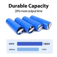China Deligreen Grade A Sodium Ion Battery 1500mah 3500mah 10000mah 18000mah 18650 for sale