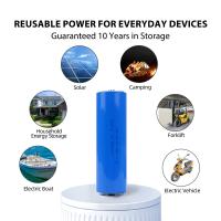 China Deligreen Grade A Sodium Ion Battery 1500mah 3500mah 10000mah 18000mah 18650 for sale