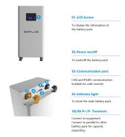 China EU ORIGINAL Seplos 3.0 Bms 48V 280ah With 2A Active Balancer DIY Battery Kits 15KWH 280ah 304ah 310ah Cell for sale