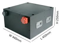 China 24V 8S EVE 280ah Metal Enclosure Case Without BMS for sale