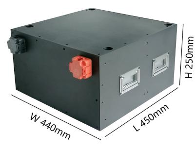 China 24V 8S EVE 280ah Metal Enclosure Case Without BMS for sale