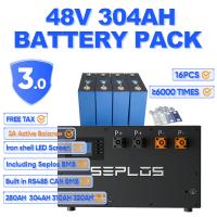 China Stackable Parallel US Warehouse 48V Metal DIY Battery Case ABMS 200A Shipping Included for sale
