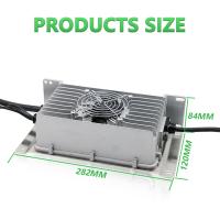 China Fast Charger SMT-1.5Kw 60V 20A CAN/Enable for EV Car or Motorcycle Electric Vehicle for sale