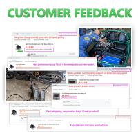 China Fast Charger SMT-2.0Kw 84V 18A  CAN Enable for EV Car or Motorcycle Electric Vehicle for sale