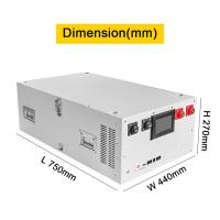 China Horirontal 48V DIY battery kits 15KWH box with JK 16S 200A BMS with 2A Active balancer for sale
