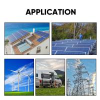 China China to Ukraine Grade A+ 3.2V 280AH LiFePo4 Battery-32pcs for sale