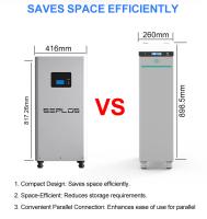 China Seplos V4 DIY Battery Case For 48V 280ah/304ah/314ah/320ah 15KWH Pack Free Shipping for sale