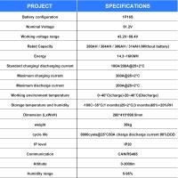 China Touch Screen 51.2V 280ah Lifepo4 Battery Pack With BMS And Active Balancer Seplos V4 DIY kits for sale