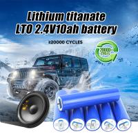 China 20000 cycles 2.3V 2.4V LTO Lithium TITANATE cylindrical 10ah cells for sale