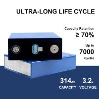China Wholesale Choice CATL 3.2V 314AH Lifepo4 Battery Cells Free Shipping Option for sale