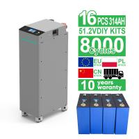 China Poland Seplos 4.0 V4 DIY kits with 10A Active Balancer CATL 314ah lifepo4 16 cells batteries for sale