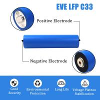 China Lifepo4 Battery EVE C33 3.2V 15Ah 33140 3C Cylindrical Power Battery for Car Audio E Scooter Standrad chraging current 0.5C for sale