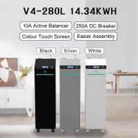 China Sleek Standing Home Energy Storage Kit 48V/51.2V with EVE Battery Seplos 16S 200A BMS Built-In Beginner-Friendly Grey for sale