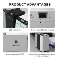 China Sleek Standing Home Energy Storage Kit 48V/51.2V with EVE Battery Seplos 16S 200A BMS Built-In Beginner-Friendly Grey for sale