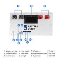 China EU Stock 16S 48V/51.2V 280Ah LiFePO4 Battery Box Solar Energy System DIY Kit 440*750*251mm Communication CANBUS/RS485 for sale
