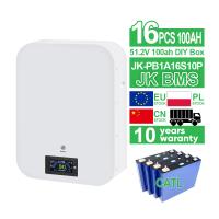 China 5kwh CATL Lifepo4 Battery Power Wall Off Grid 48V 51.2V 100ah for sale